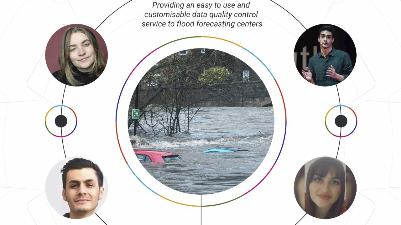GEAR Cycle 1 | Crowd 4 SDG