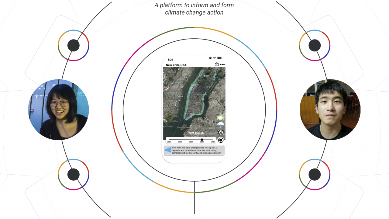 GEAR Cycle 1 | Crowd 4 SDG